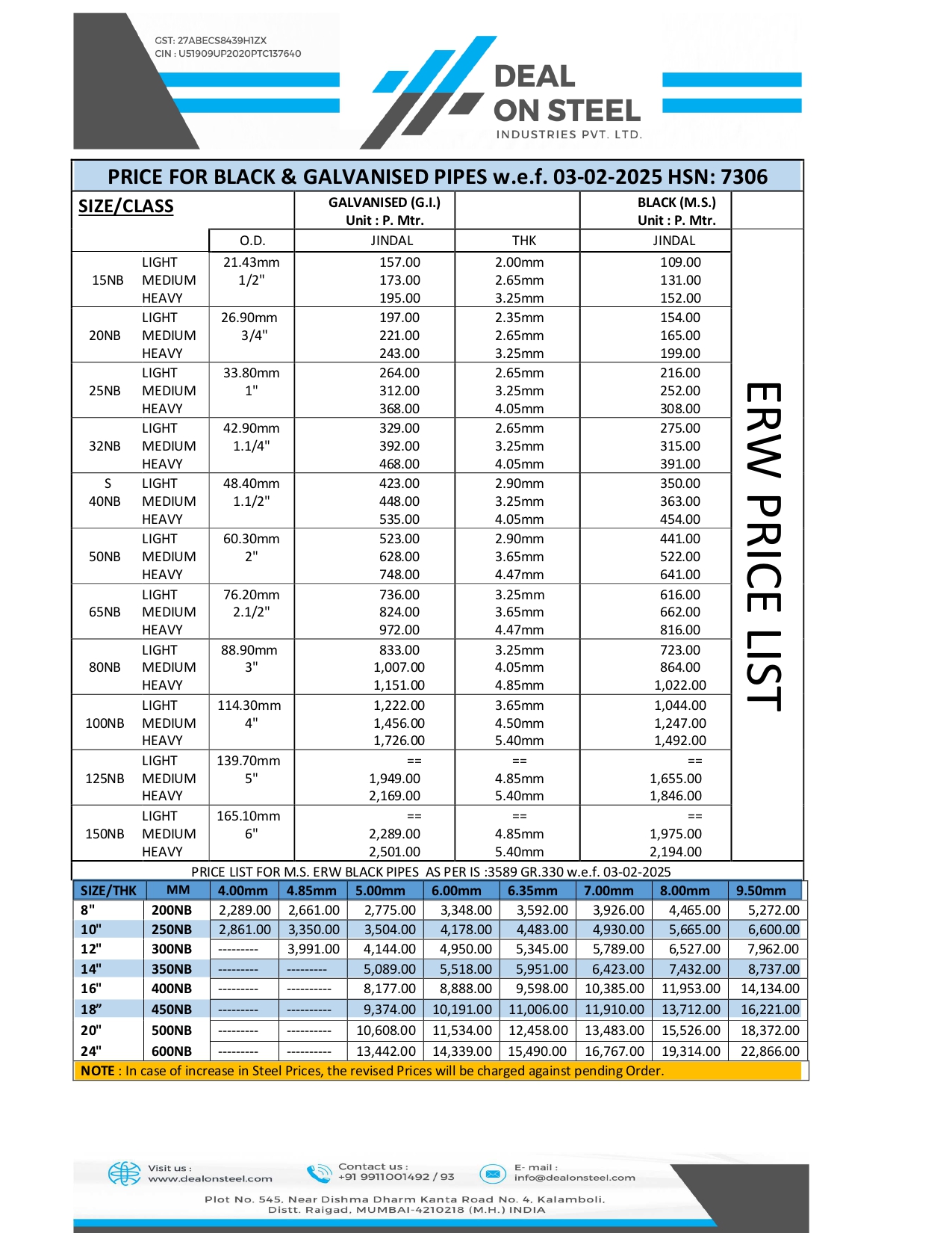 Steel Pipe Price List | Affordable Steel Pipe Prices & price-lists